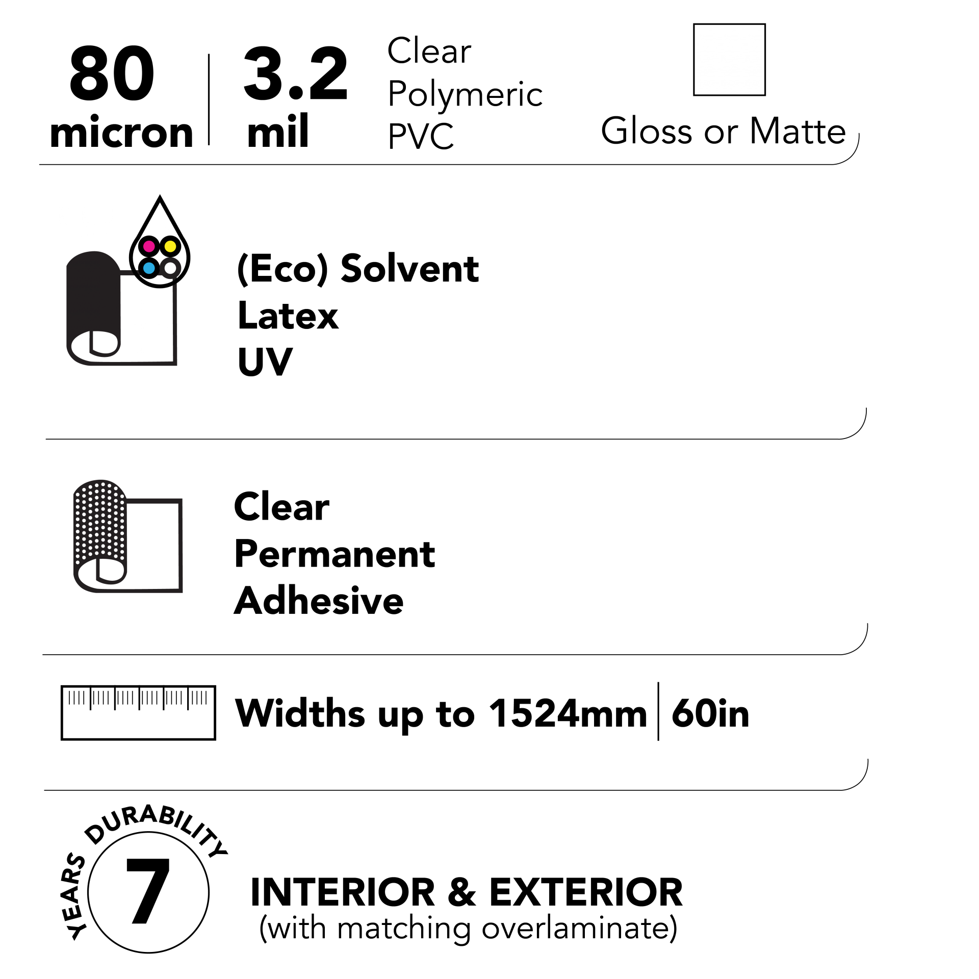 Polar Premium Clear Permanent polymeric PVC film - DRYTAC